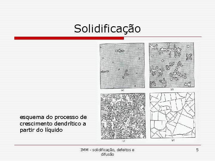 Resumo solidificao dos metais solidificao de monocristais solues