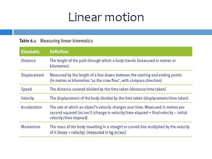 PRELIMINARY HSC PDHPE CQ 3 How do biomechanical