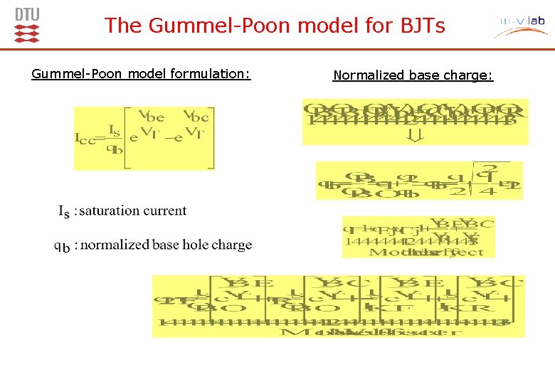 Small and LargeSignal Modeling for Submicron In PIn