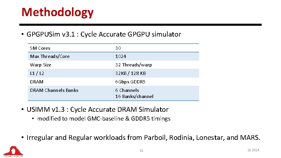 Managing DRAM Latency Divergence in Irregular GPGPU Applications