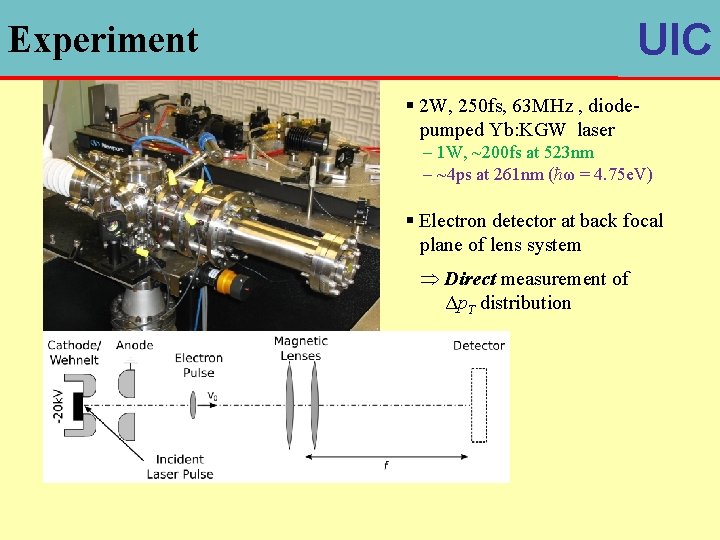 Ultrafast Electron Sources for Diffraction and Microscopy Applications