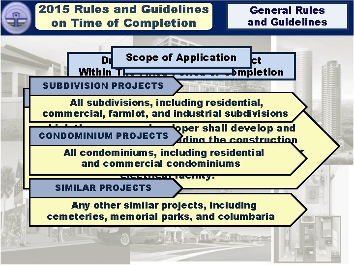 RecentlyIssued Rules and Guidelines THE 2015 REVISED RULES
