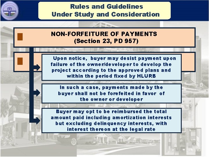 RecentlyIssued Rules and Guidelines THE 2015 REVISED RULES