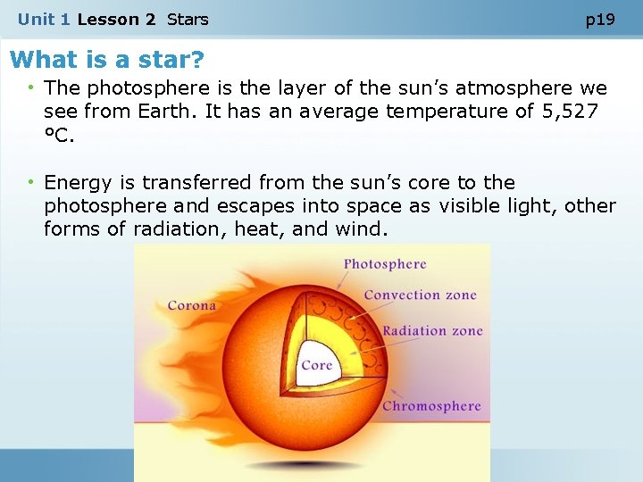 Unit 1 Lesson 2 Stars Big Idea The