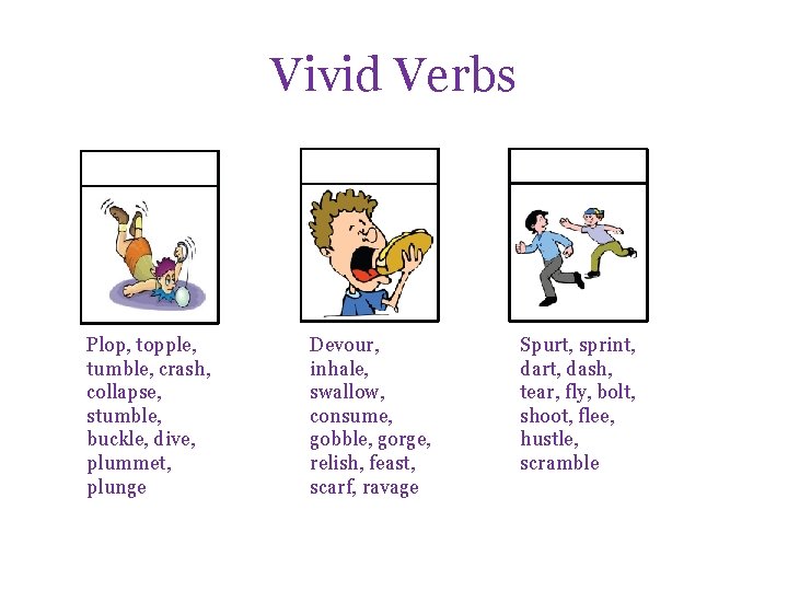 Vivid Verbs List Bmp online