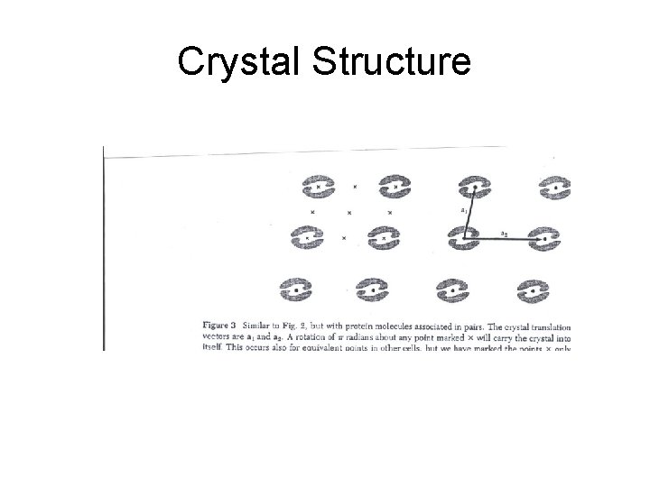 Why Study Solid State Physics Ideal Crystal An