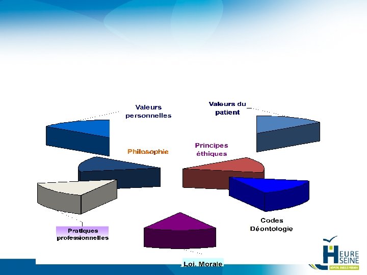 DEMARCHE ETHIQUE DEMARCHE ETHIQUE LEROY DOMINIQUE CDS ESPACE