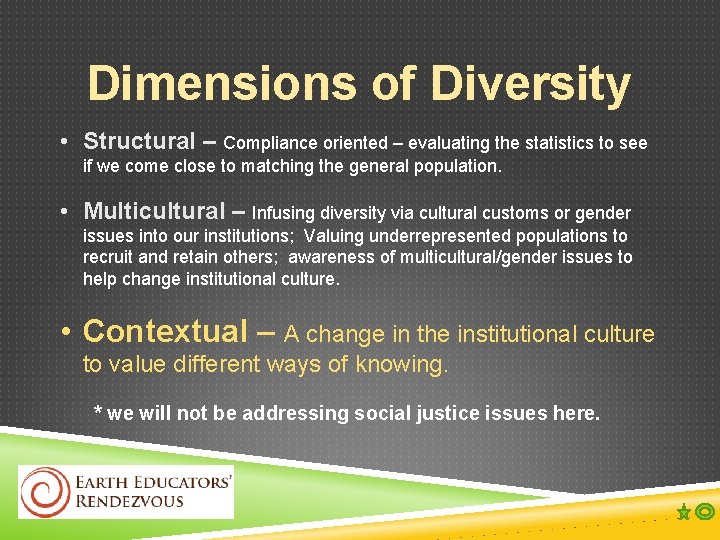 Ways to Change Your Teaching Activities to Help