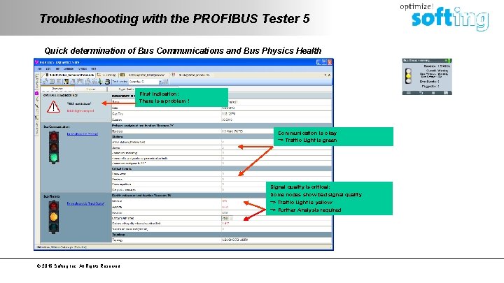 Best Practices for Troubleshooting Industrial Networks ProfinetEthernet ...