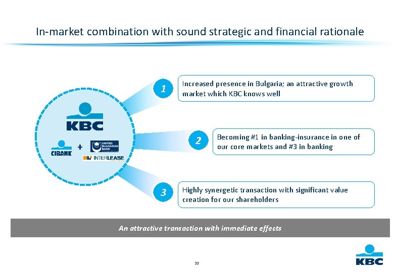 KBC Group Media presentation Acquisition of UBB and