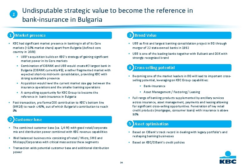 KBC Group Media presentation Acquisition of UBB and