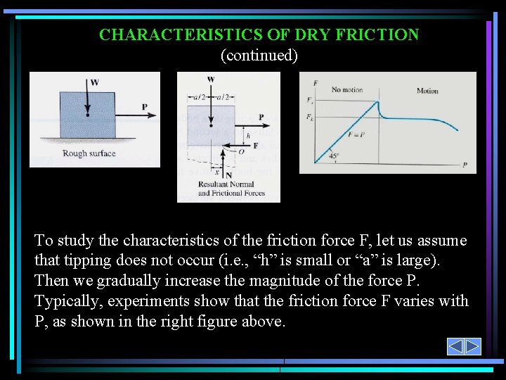 CHARACTERISTICS OF DRY FRICTION PROBLEMS INVOLVING DRY FRICTION