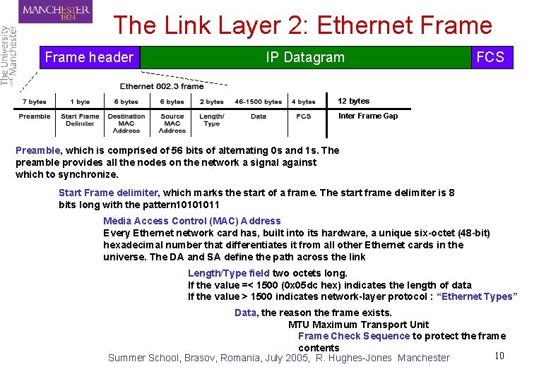 TCPIP and Other Transports for High Bandwidth Applications