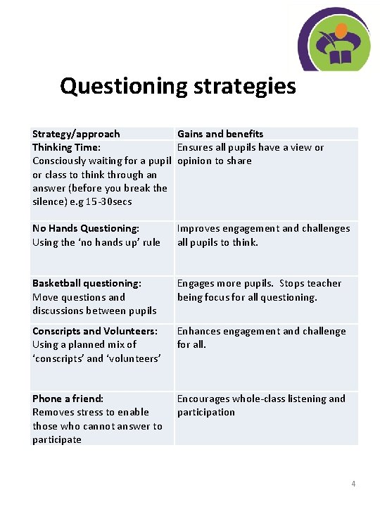 Tomorrows Teachers Student Planning Toolkit 1 Contents Introduction