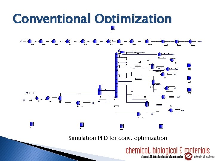 Preflash Crude Fractionation Jonathan Peters Miguel Bagajewicz Outline