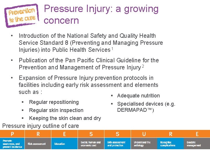 DERMAPAD Pressure Redistribution Pads Pressure Injury a growing