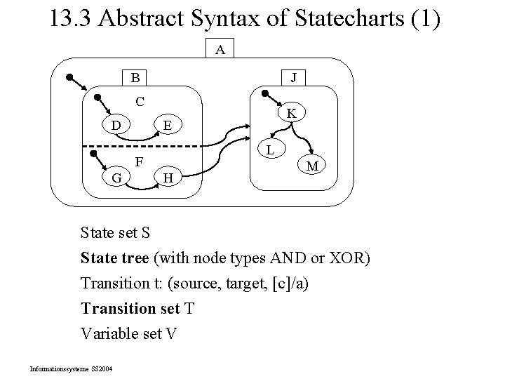 Kapitel 13 Prozessmodellierung und WorkflowManagement 13 1 ...