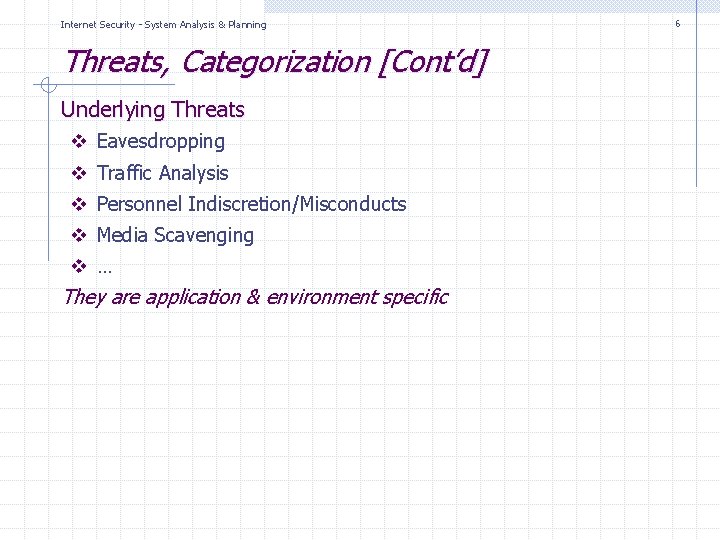 Lecture II Security Analysis and Planning Internet Security