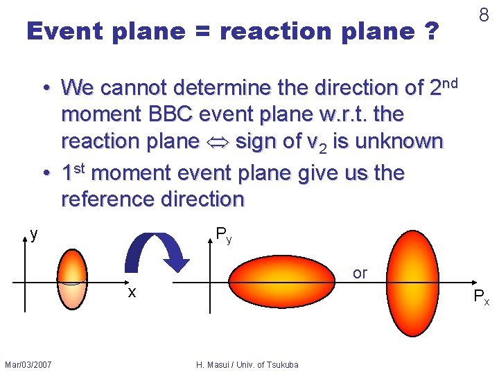 1 Anisotropic Flow RHIC Hiroshi Masui Univ of