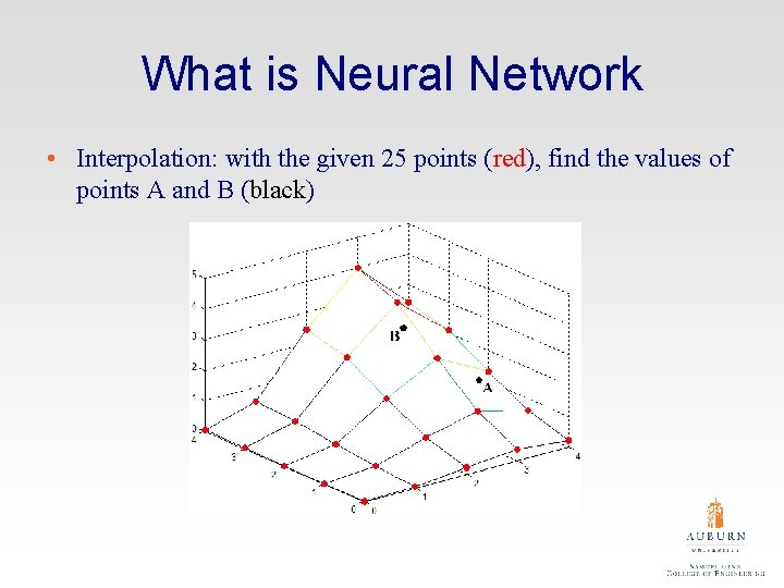 Research on Advanced Training Algorithms of Neural Networks