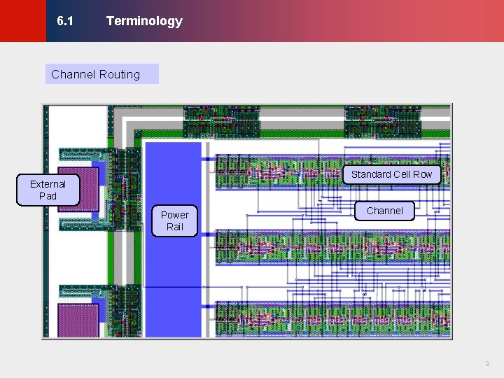KLMH VLSI Physical Design From Graph Partitioning to