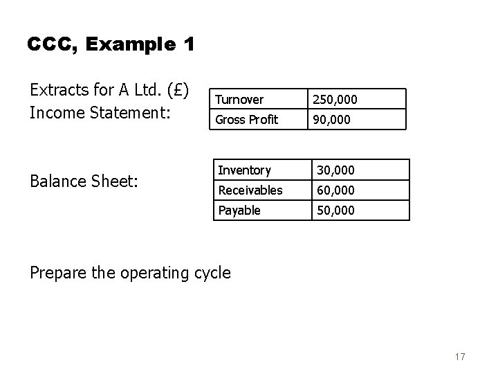 Working Capital Management by Binam Ghimire 1 Learning