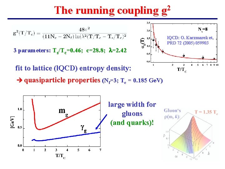 PHSD transport calculations Wolfgang Cassing Elena Bratkovskaya ITP