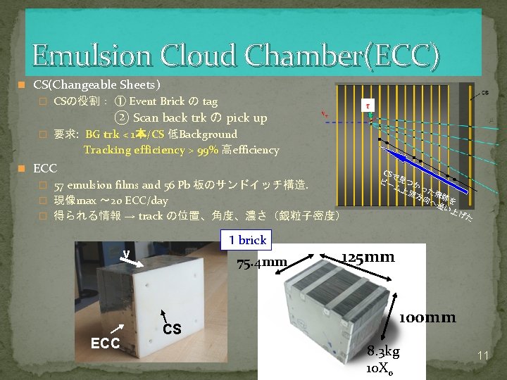 OPERA Oscillation Project with Emulsiont Racking Apparatus Observation