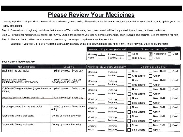 Simplifying Medication Regimens to Promote Safety Adherence a