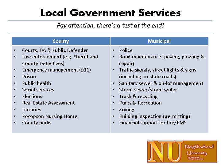 Introduction to Local Government in Pennsylvania September 6