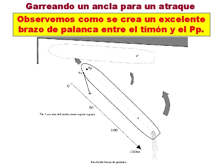 Cap Eduardo Gilardoni 35 diapo 2019 Uso del