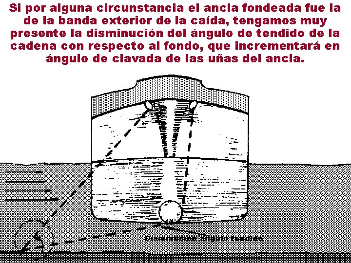 Cap Eduardo Gilardoni 35 diapo 2019 Uso del