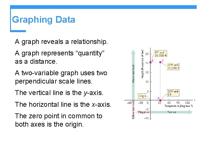 GRAPHS IN ECONOMICS 1 APPENDIX Objectives After studying