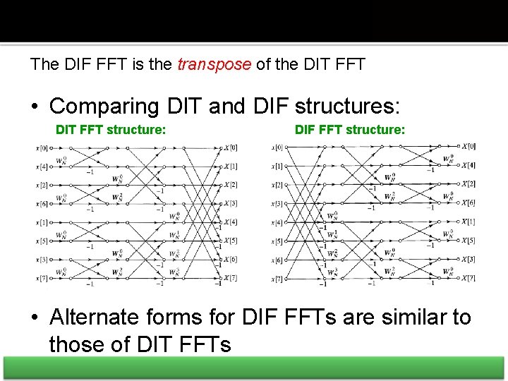Department of Computer Eng Sharif University of Technology