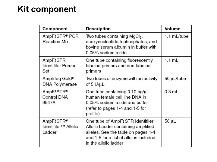 STR STR automatic typing STR Allele PCR product