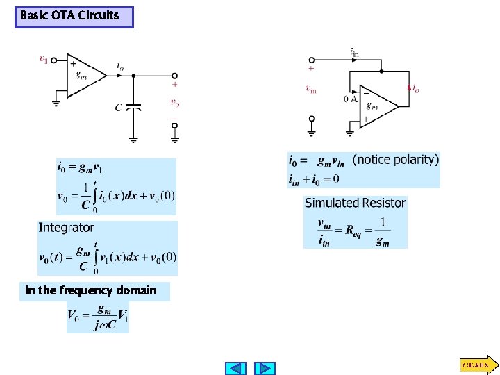 VARIABLEFREQUENCY NETWORK PERFORMANCE LEARNING GOALS VariableFrequency ...