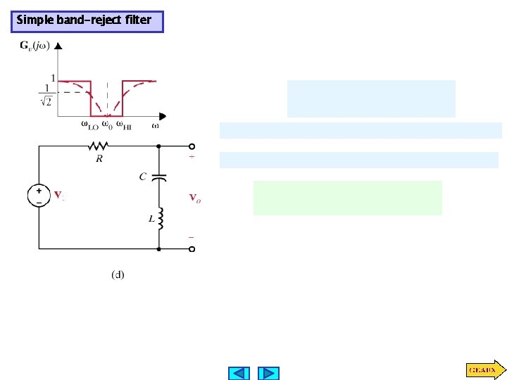 VARIABLEFREQUENCY NETWORK PERFORMANCE LEARNING GOALS VariableFrequency ...