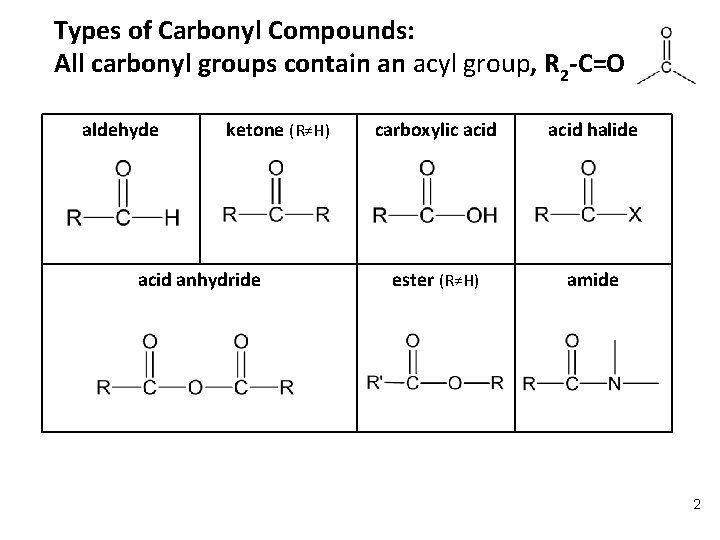 Section 4 Aldehydes Ketones Carbonyl Groups Are a