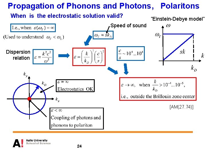 PHYSE 0421 Solid State Physics Period V spring