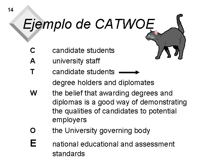 1 Metodologa de los Sistemas Suaves systems thinking