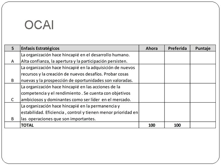 OCAI Organizational Culture Assessment Instrument BOOK Diagnosing and