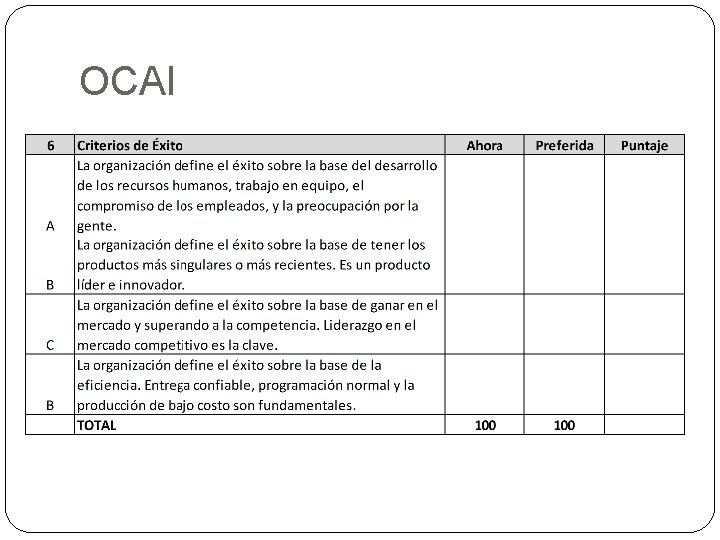 OCAI Organizational Culture Assessment Instrument BOOK Diagnosing and