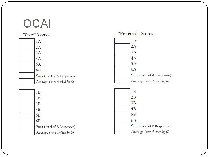 OCAI Organizational Culture Assessment Instrument BOOK Diagnosing and