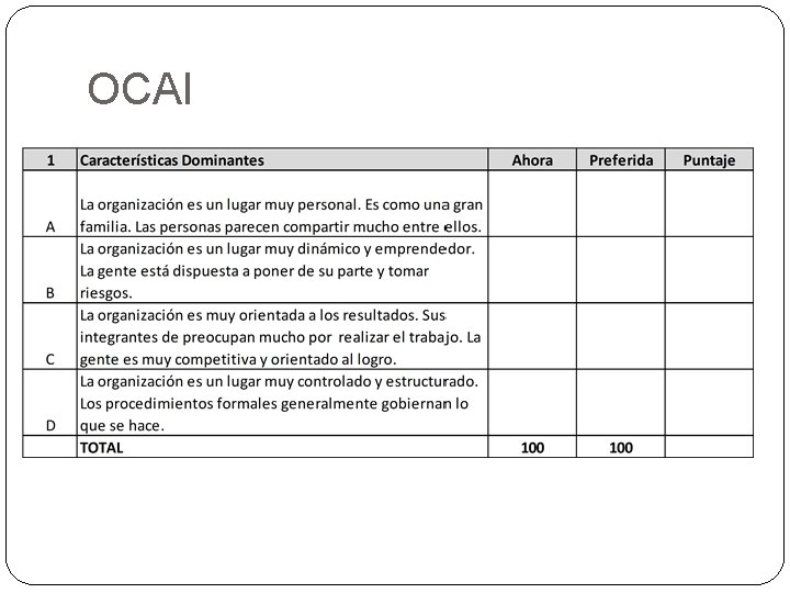 OCAI Organizational Culture Assessment Instrument BOOK Diagnosing and
