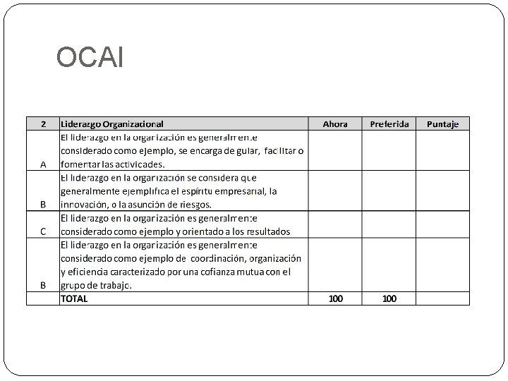 OCAI Organizational Culture Assessment Instrument BOOK Diagnosing and