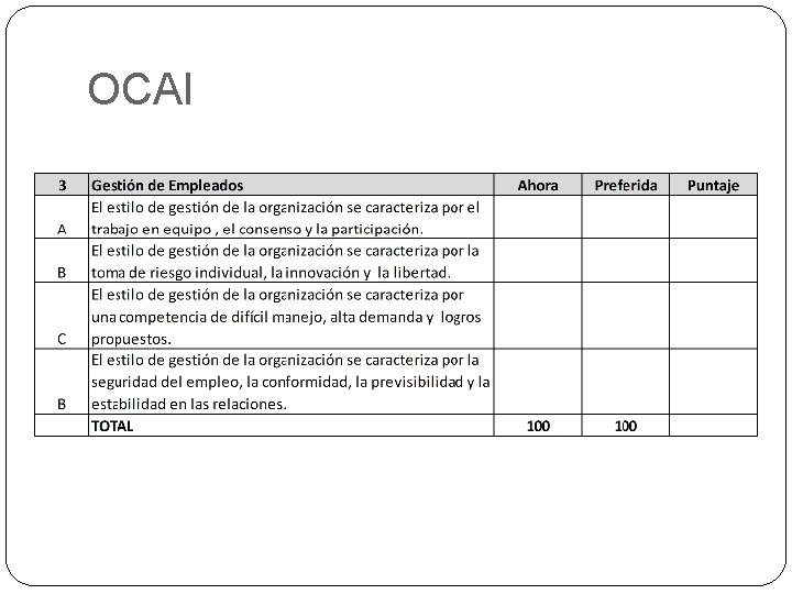 OCAI Organizational Culture Assessment Instrument BOOK Diagnosing and