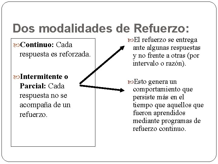La Teora Conductista del Aprendizaje Humano Condicionamiento Operante