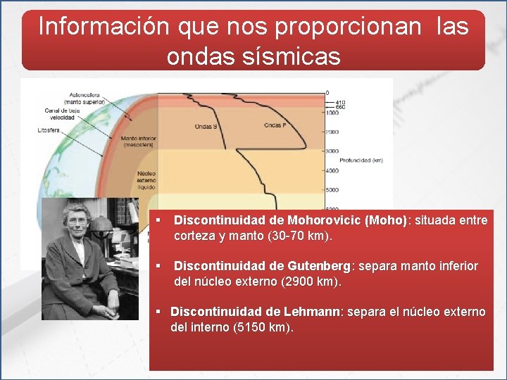 ONDAS SSMICAS Y ESTRUCTURA INTERNA DE LA TIERRA