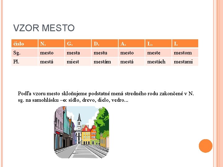 PODSTATN MEN Charakteristika delenie pouvanie cvienia lohy Autorka