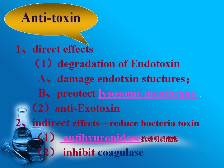 Chapter 3 herbs that clear heat syndrome Introduction
